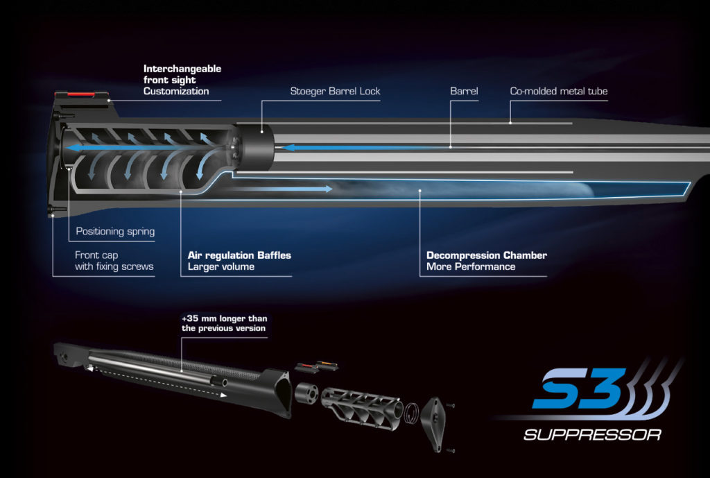 Air Rifle S3 Suppressor | Stoeger Airguns