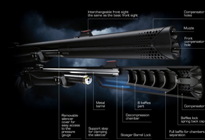 Air Rifle S4 Suppressor | Stoeger Airguns